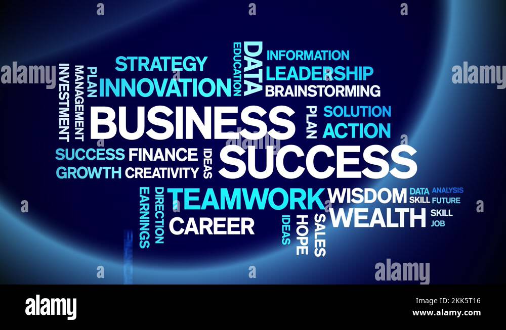 4k Business Success Animated Tag Word Cloud,Text Animation design ...