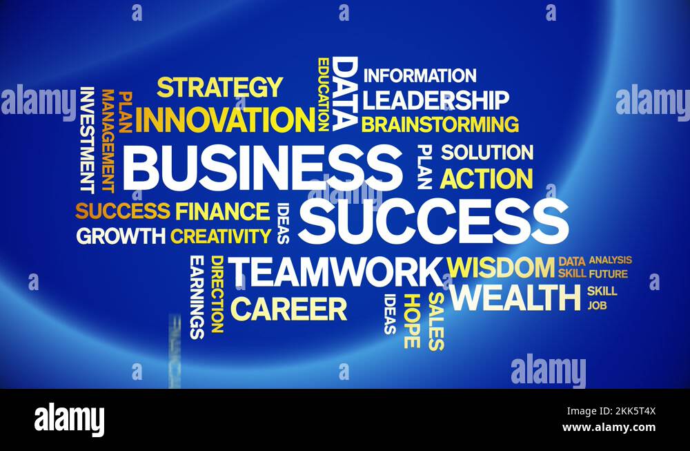 4k Business Success Animated Tag Word Cloud,Text Animation design ...