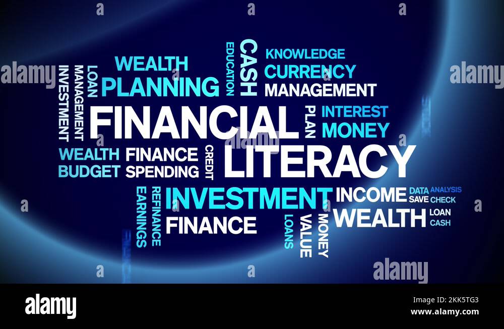 4k Financial Literacy Animated Tag Word Cloud,Text Animation seamless ...