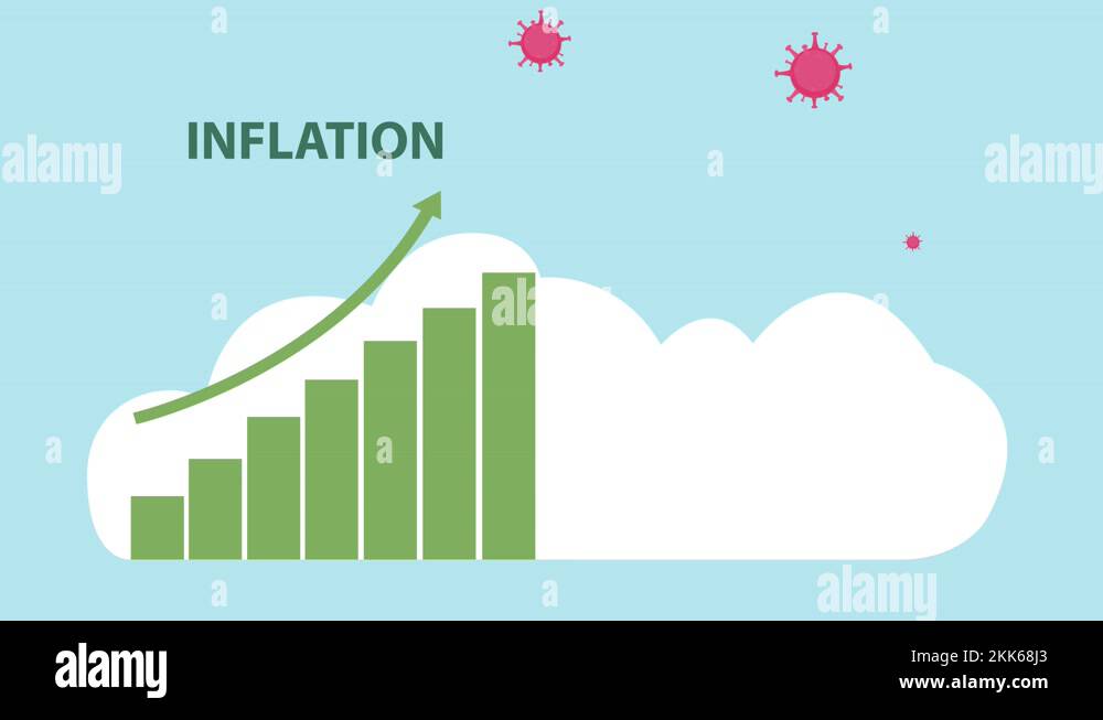 Inflation graph Stock Videos & Footage - HD and 4K Video Clips - Alamy