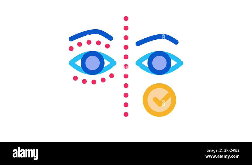 eyelid surgery before and after Icon Animation Stock Video Footage - Alamy