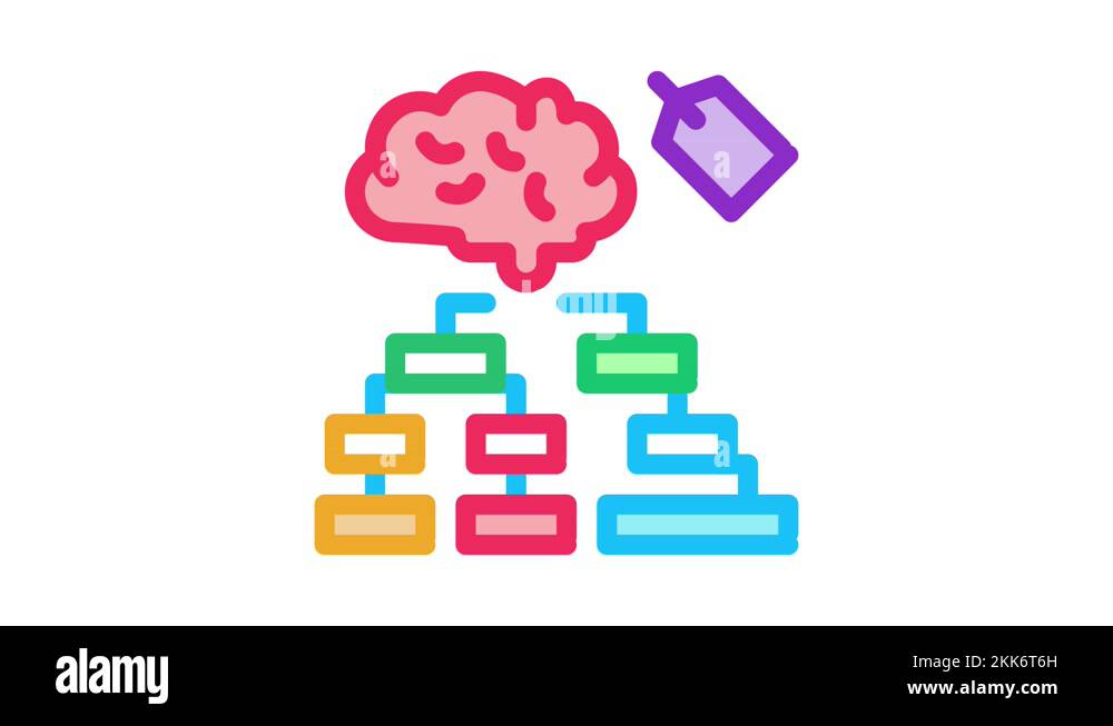Brain chart Stock Videos & Footage - HD and 4K Video Clips - Alamy