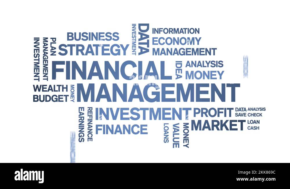 4k Financial Management Animated Tag Word Cloud,Text Animation seamless ...