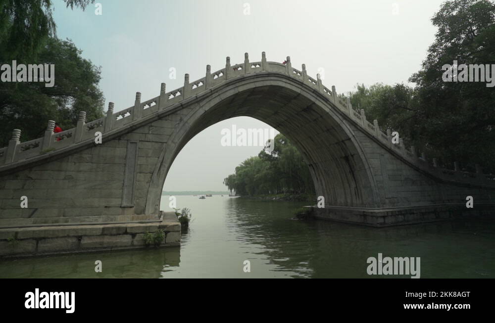 Arched chinese bridge Stock Videos & Footage - HD and 4K Video Clips ...