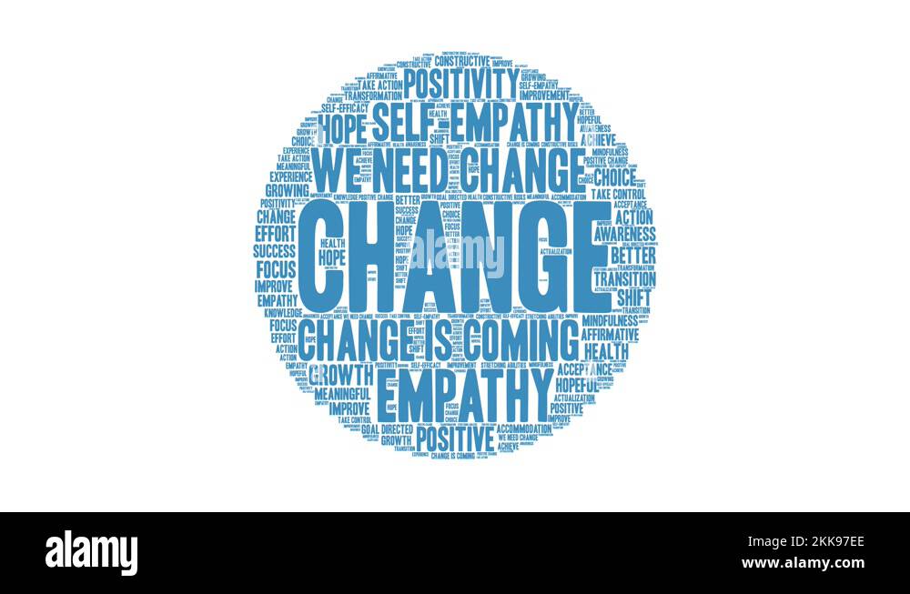 Change animated word cloud on a white background Stock Video Footage ...