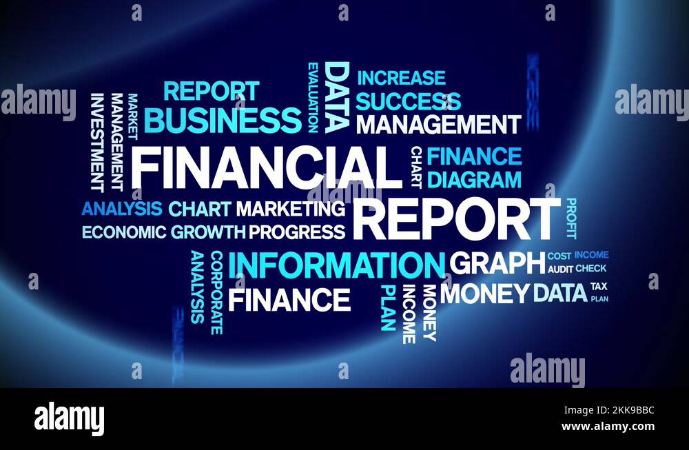 4k Financial Report Animated Tag Word Cloud,Text Design Animation ...