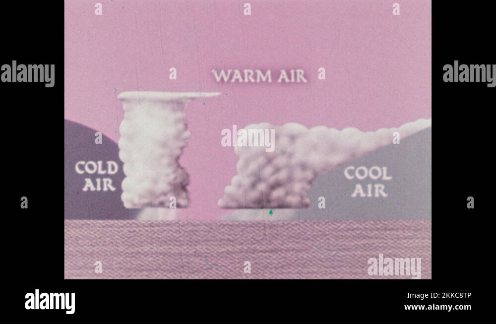 Cold front map Stock Videos & Footage - HD and 4K Video Clips - Alamy