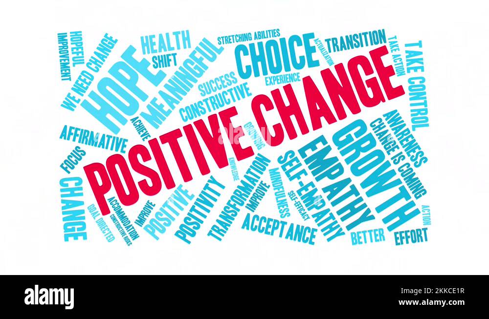 Positive Change animated word cloud on a white background Stock Video ...