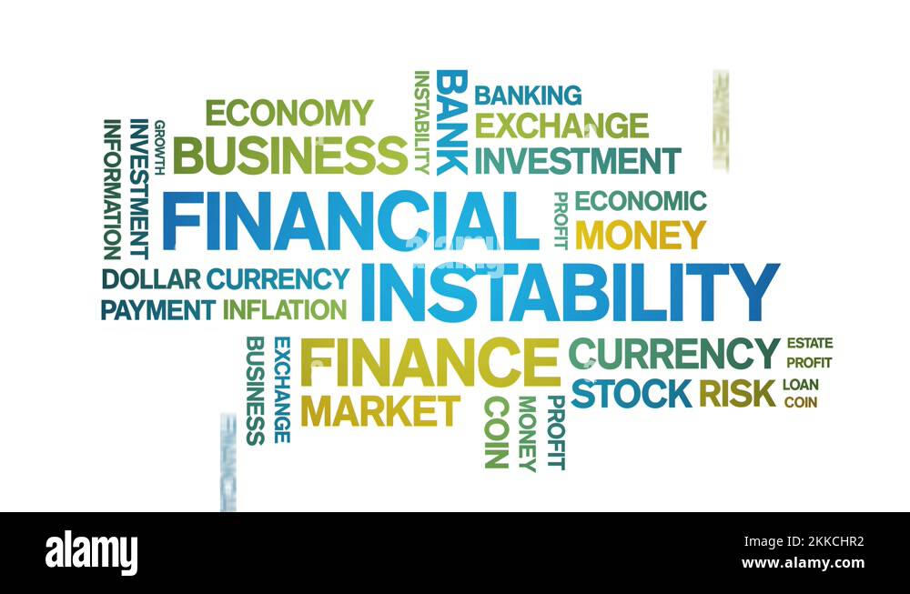 4k Financial Instability Animated Tag Word Cloud,Text Animation ...