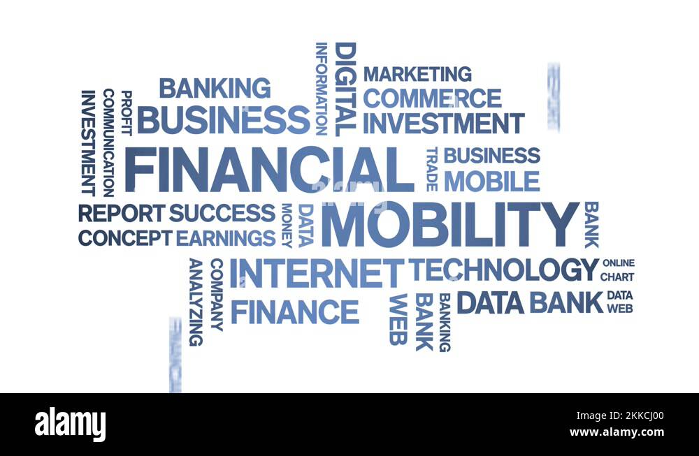 4k Financial Mobility Animated Tag Word Cloud,Text Animation seamless ...