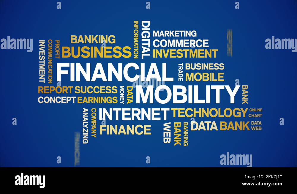 4k Financial Mobility Animated Tag Word Cloud,Text Animation seamless ...
