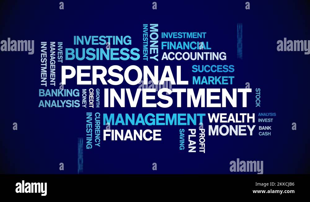 4k Personal Investment Animated Tag Word Cloud,Text Animation seamless ...