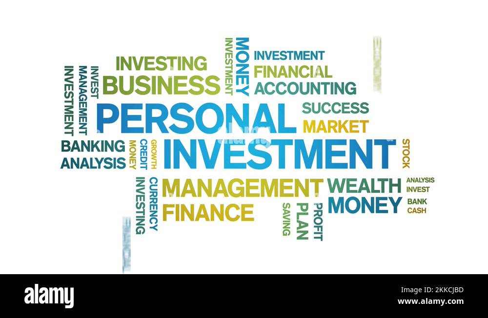 4k Personal Investment Animated Tag Word Cloud,Text Animation seamless ...