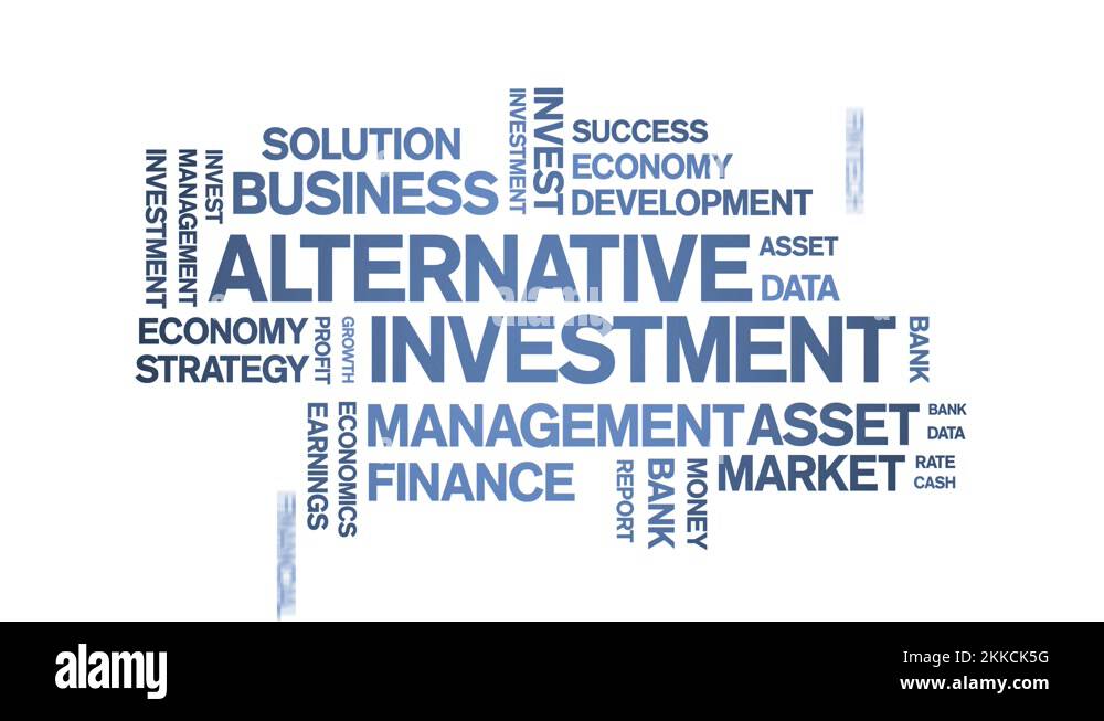 4k Alternative Investment Animated Tag Word Cloud,Text Animation ...