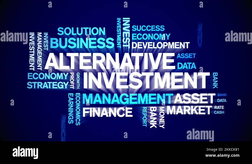 4k Alternative Investment Animated Tag Word Cloud,Text Animation ...