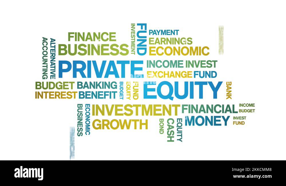 4k Private Equity Animated Tag Word Cloud,Text Design Animation ...