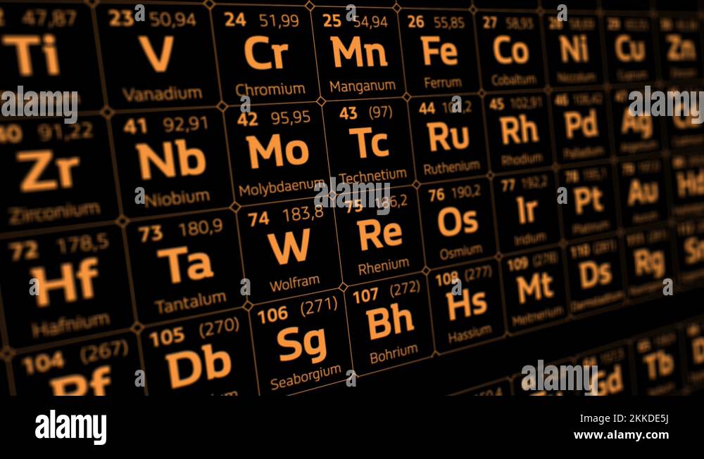 Chemistry Periodic Table of Elements on Black Background Stock Video ...