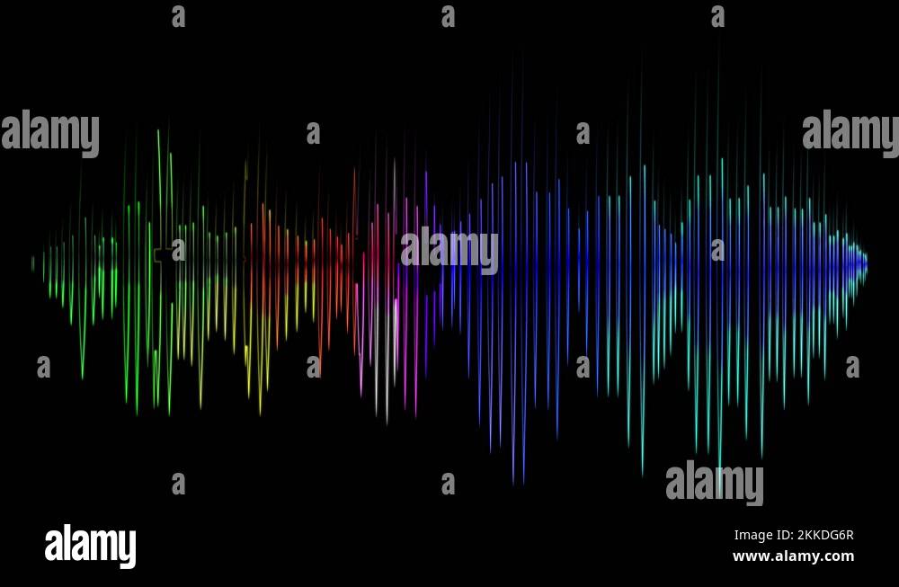 Cyclic animation of the sound frequency of the sound wave monitor. 4K ...