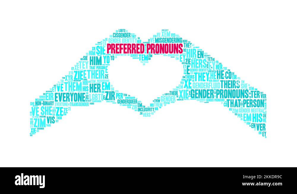 Preferred Pronouns on a white background. animated word cloud Stock ...