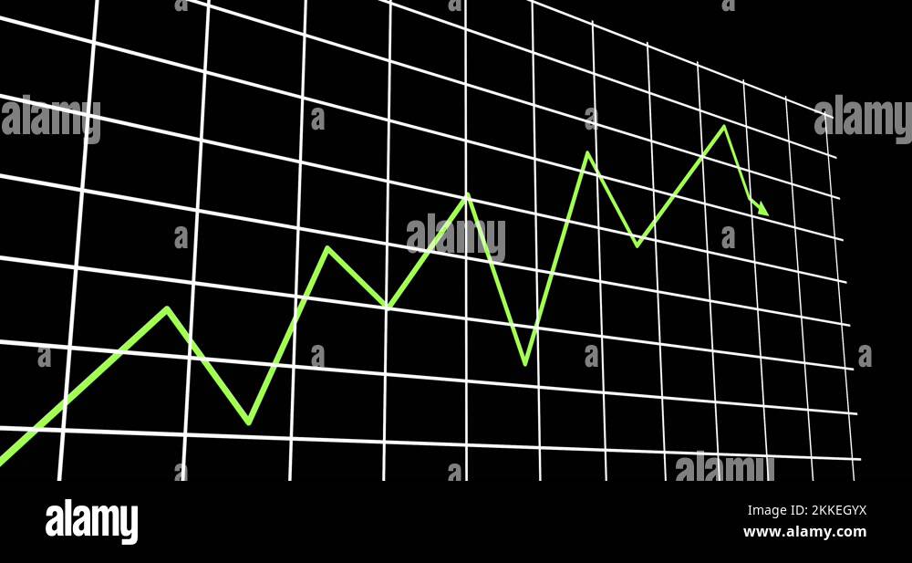 Timeline graph Stock Videos & Footage - HD and 4K Video Clips - Alamy