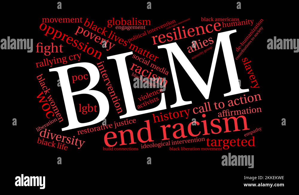 BLM Word Cloud Stock Video Footage - Alamy