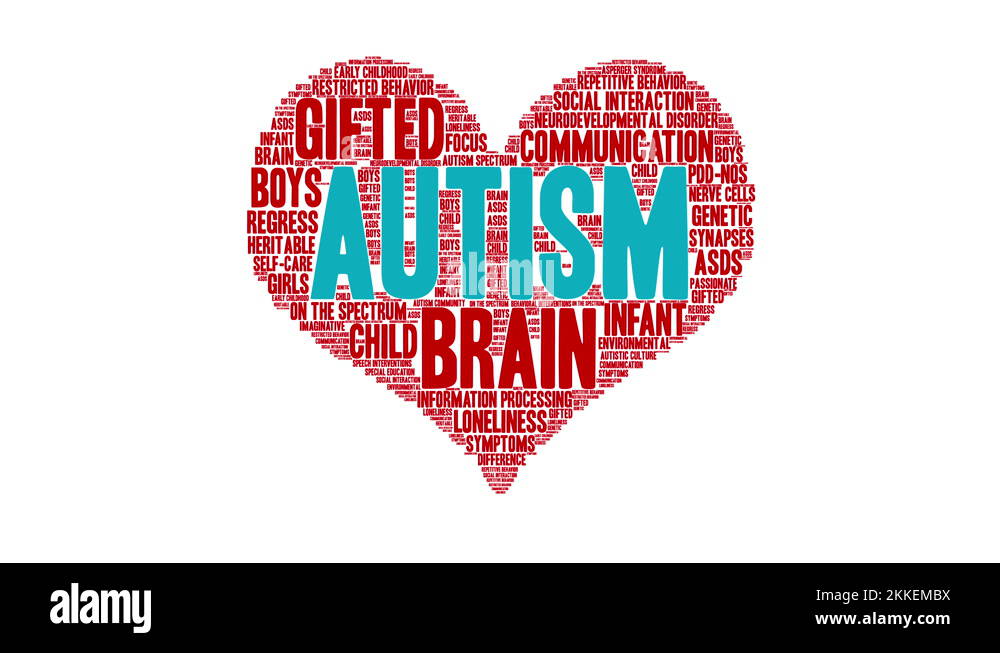 Autism Brain Word Cloud Stock Video Footage - Alamy