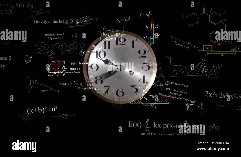 Symbols of time past Stock Videos & Footage - HD and 4K Video Clips - Alamy