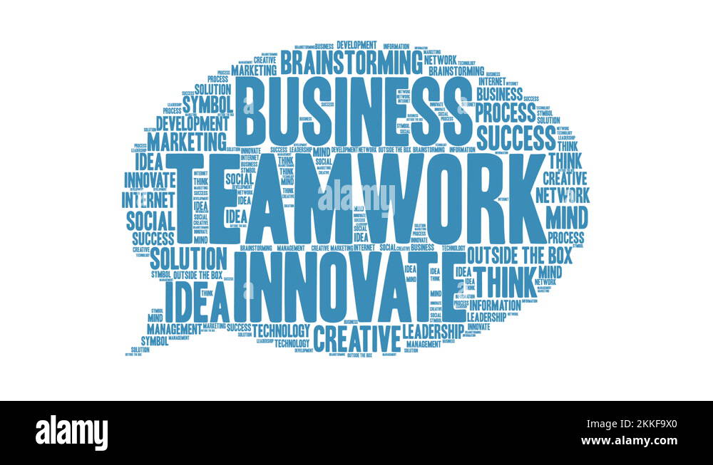 Teamwork Word Cloud Stock Video Footage - Alamy