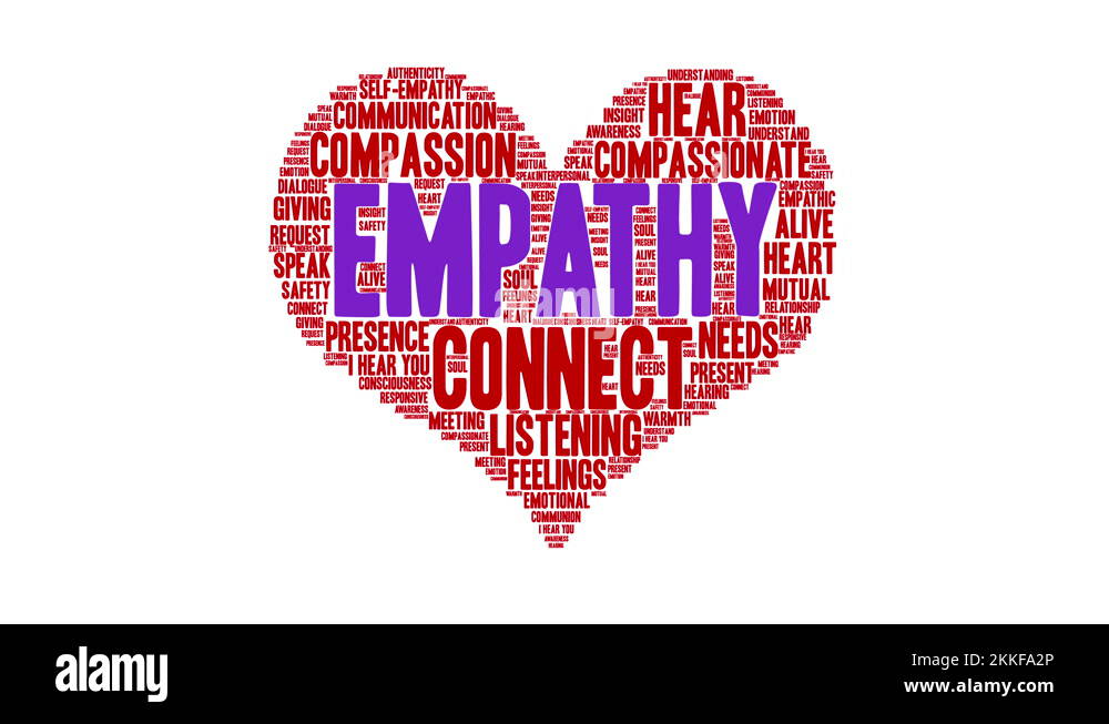 Understand word Stock Videos & Footage - HD and 4K Video Clips - Alamy