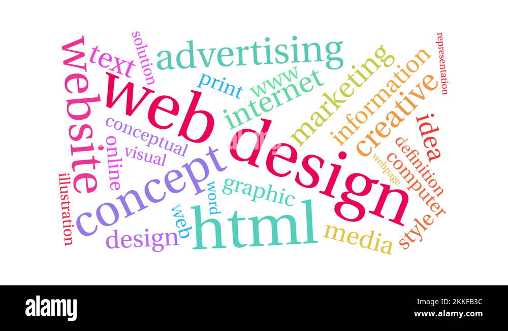 Responsive web design word Stock Videos & Footage - HD and 4K Video ...