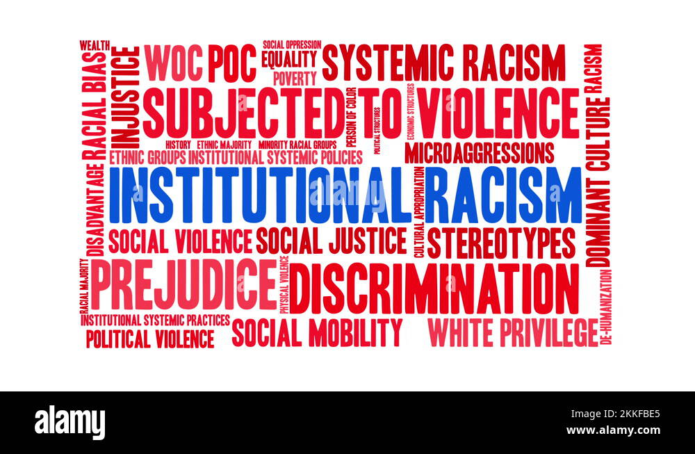 Racism history Stock Videos & Footage - HD and 4K Video Clips - Alamy