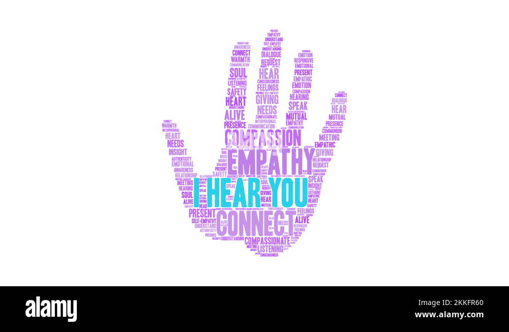 Hear word Stock Videos & Footage - HD and 4K Video Clips - Alamy