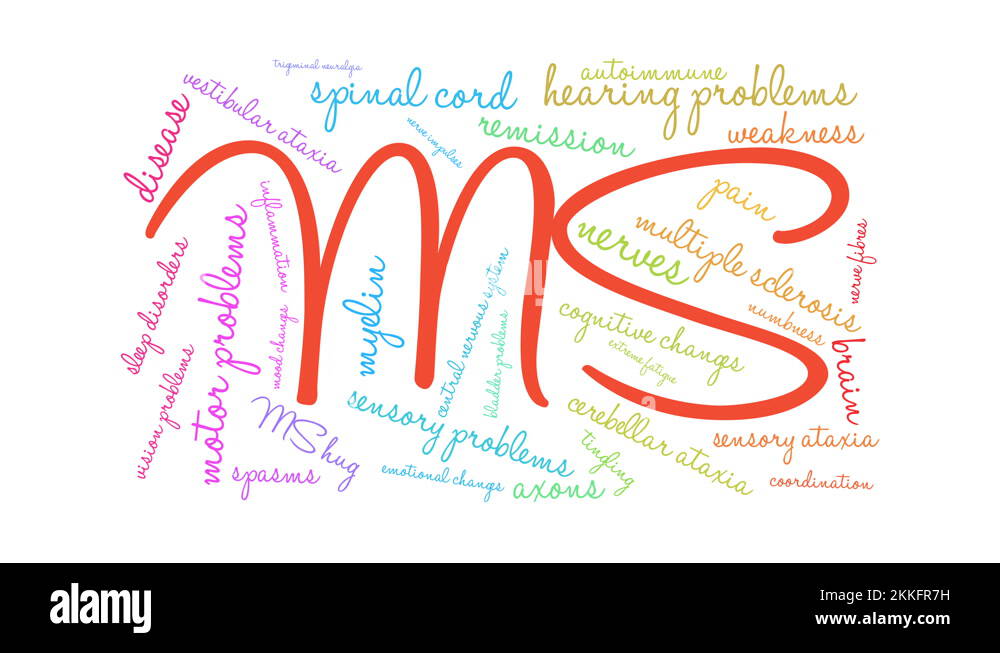 Ms word Stock Videos & Footage - HD and 4K Video Clips - Alamy