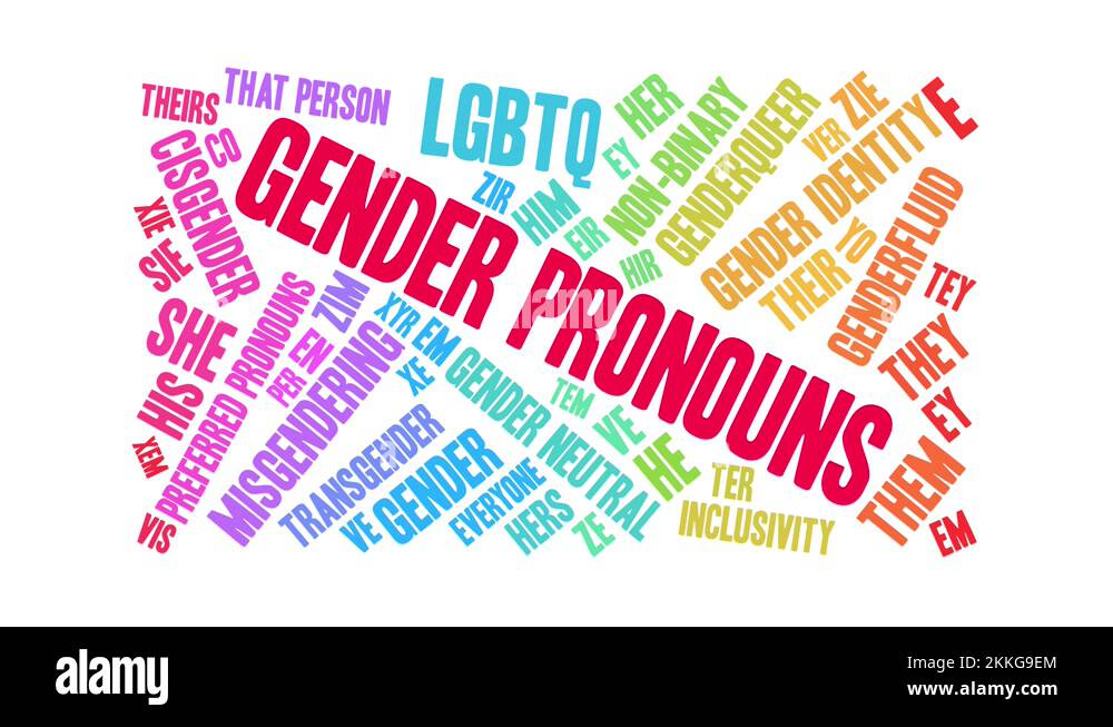 Gender pronouns Stock Videos & Footage - HD and 4K Video Clips - Alamy