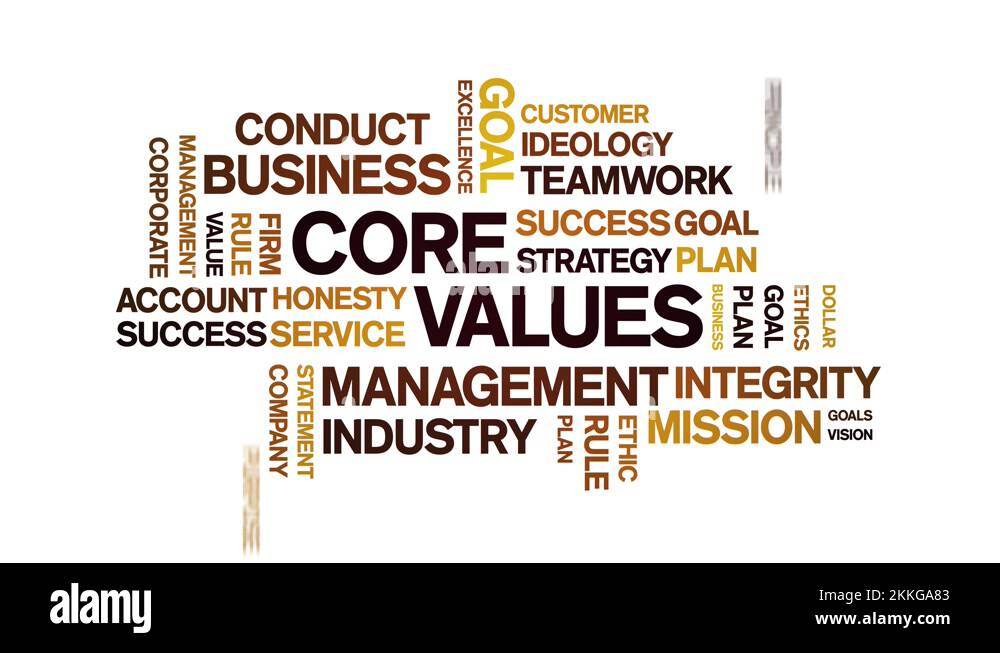4k Core Values Animated Tag Word Cloud,Text Design Animation seamless ...