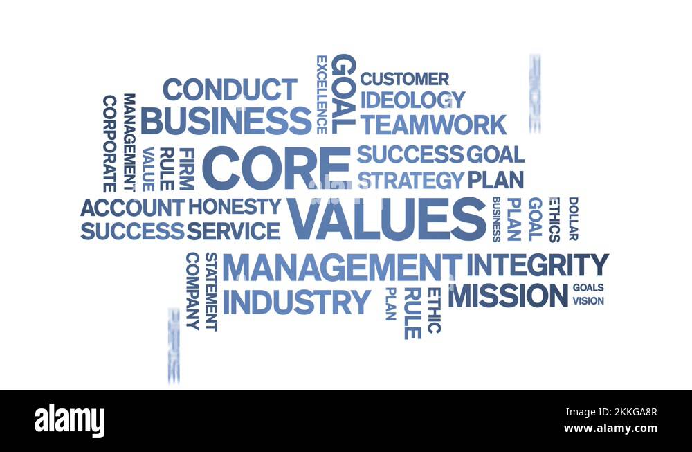 4k Core Values Animated Tag Word Cloud,Text Design Animation seamless ...