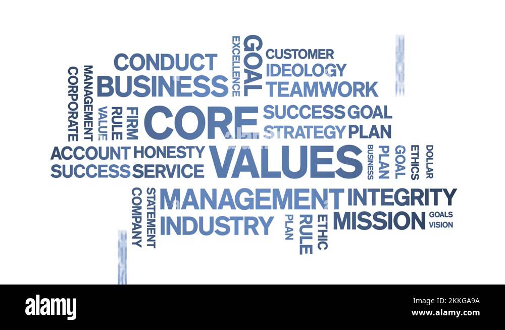 4k Core Values Animated Tag Word Cloud,Text Design Animation seamless ...