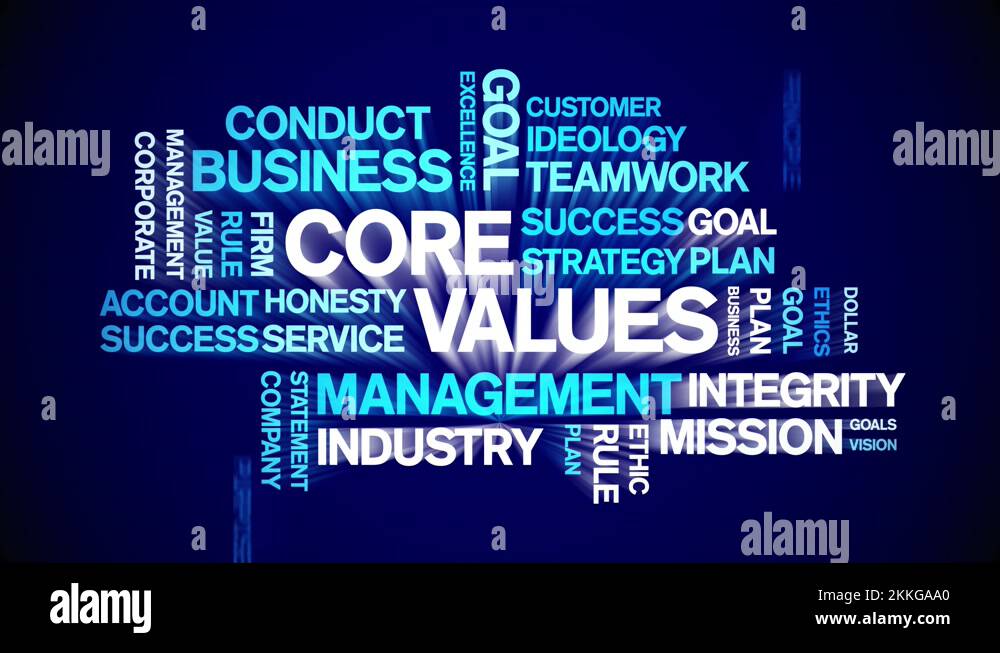 4k Core Values Animated Tag Word Cloud,Text Design Animation seamless ...