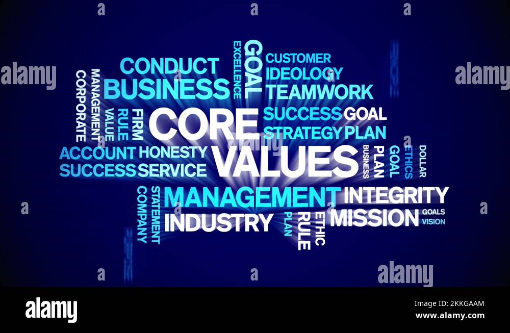 4k Core Values Animated Tag Word Cloud,Text Design Animation seamless ...