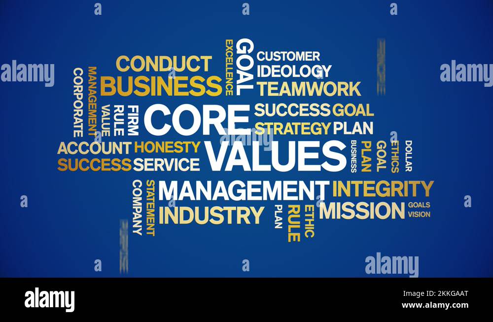 4k Core Values Animated Tag Word Cloud,Text Design Animation seamless ...