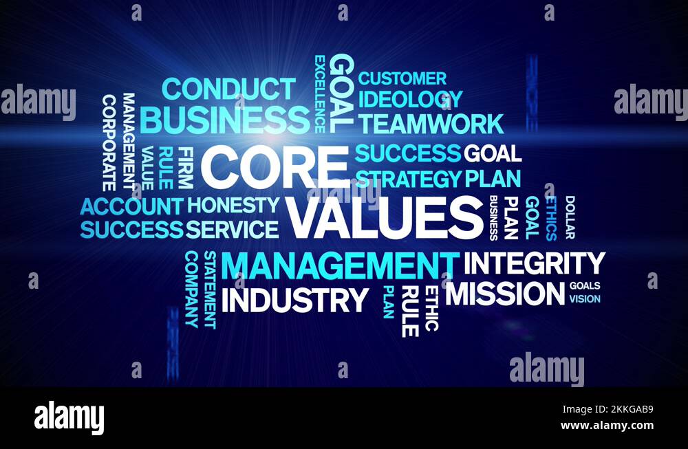 4k Core Values Animated Tag Word Cloud,Text Design Animation seamless ...