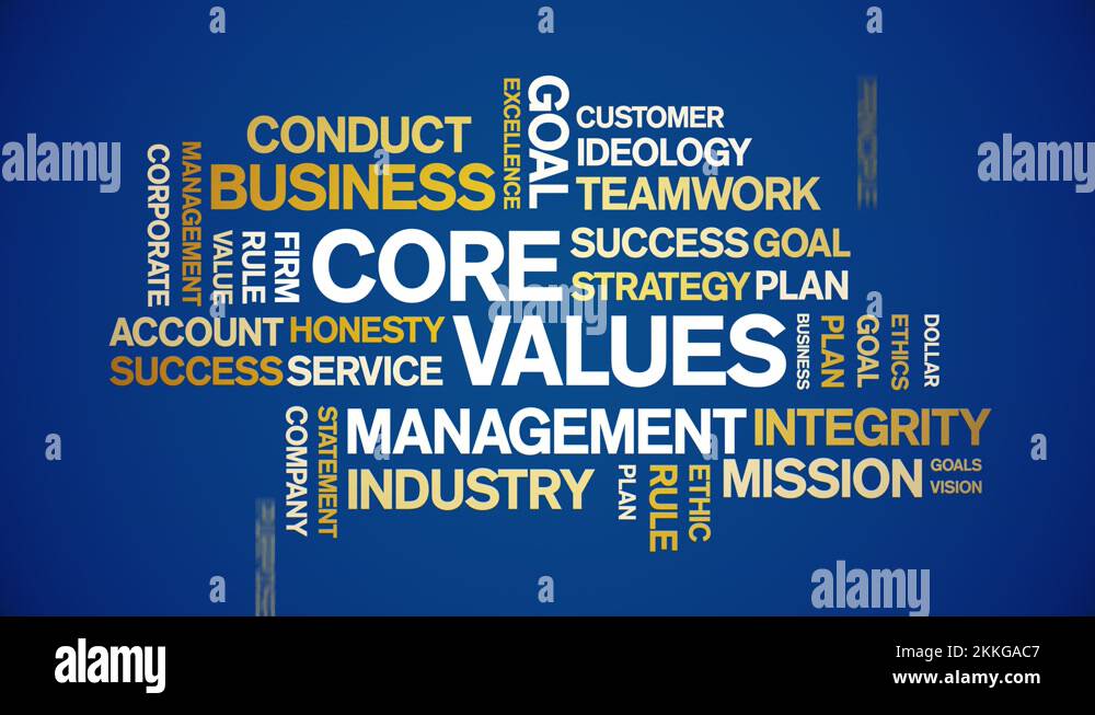 4k Core Values Animated Tag Word Cloud,Text Design Animation seamless ...
