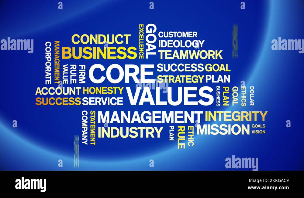 4k Core Values Animated Tag Word Cloud,Text Design Animation seamless ...