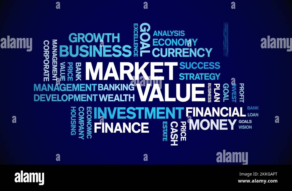 4k Market Value Animated Tag Word Cloud,Text Design Animation seamless ...