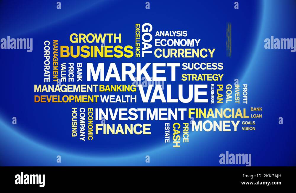 4k Market Value Animated Tag Word Cloud,Text Design Animation seamless ...