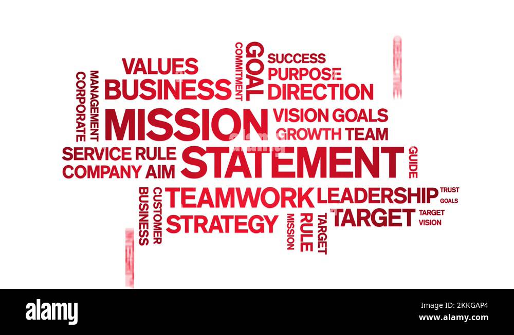 4k Mission Statement Animated Tag Word Cloud,Text Animation seamless ...