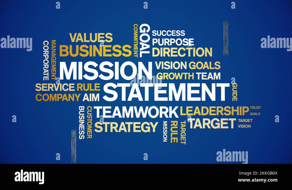4k Mission Statement Animated Tag Word Cloud,Text Animation seamless ...