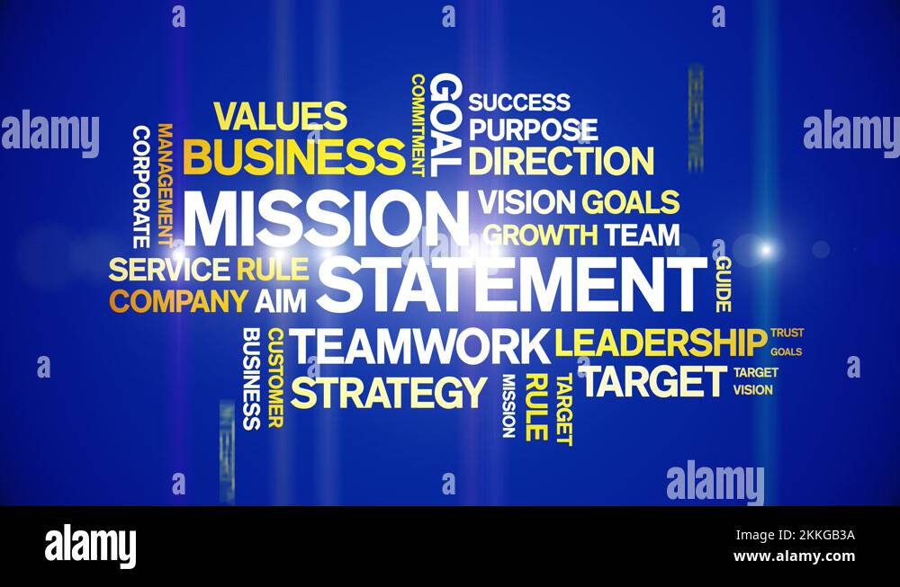 4k Mission Statement Animated Tag Word Cloud,Text Animation seamless ...