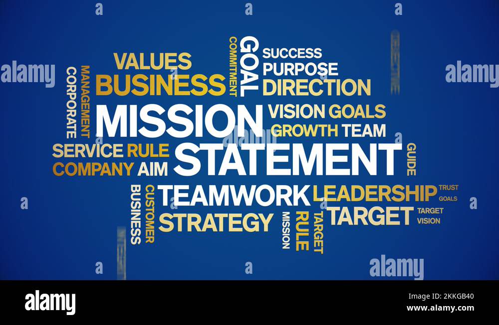 4k Mission Statement Animated Tag Word Cloud,Text Animation seamless ...