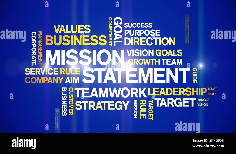 4k Mission Statement Animated Tag Word Cloud,Text Animation seamless ...